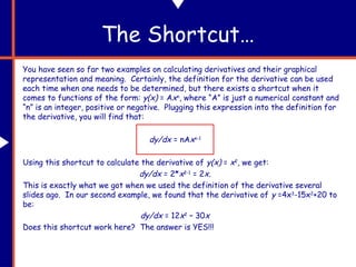 Derivatives & Calculus for business and economics | PPT