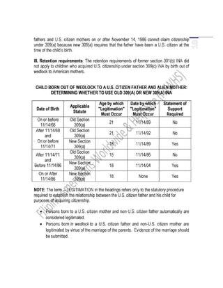 Derivative U.S. Citizenship For Adults Birth Abroad Out Of Wedlock To U ...
