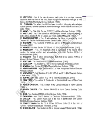 Derivative U.S. Citizenship For Adults Birth Abroad Out Of Wedlock To U ...