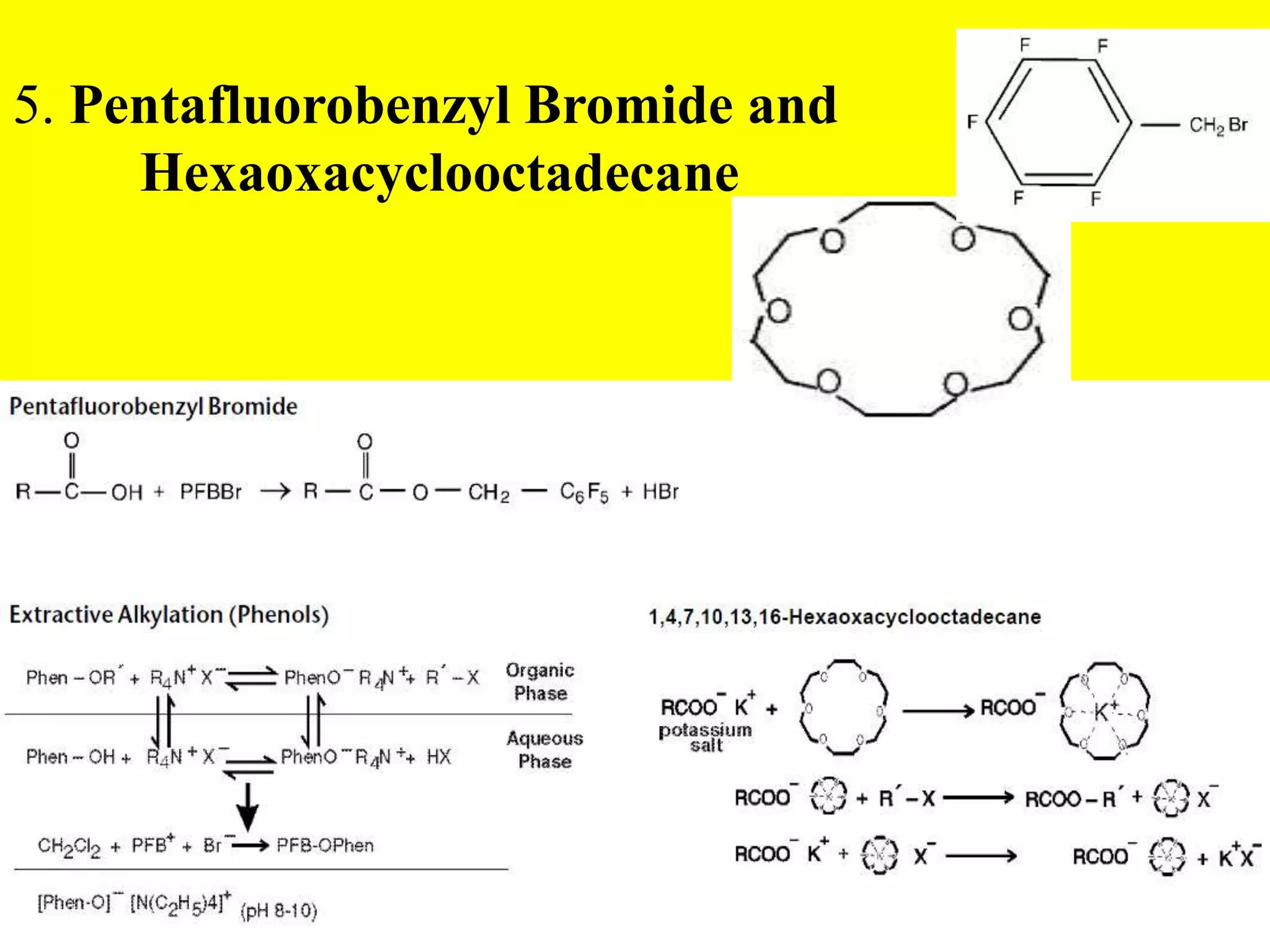 DERIVATIZATION IN GAS CHROMATOGRAPHY (GC), HIGHPERFORMANCE LIQUID CHROMATOGRAPHY[HPLC] by P ...