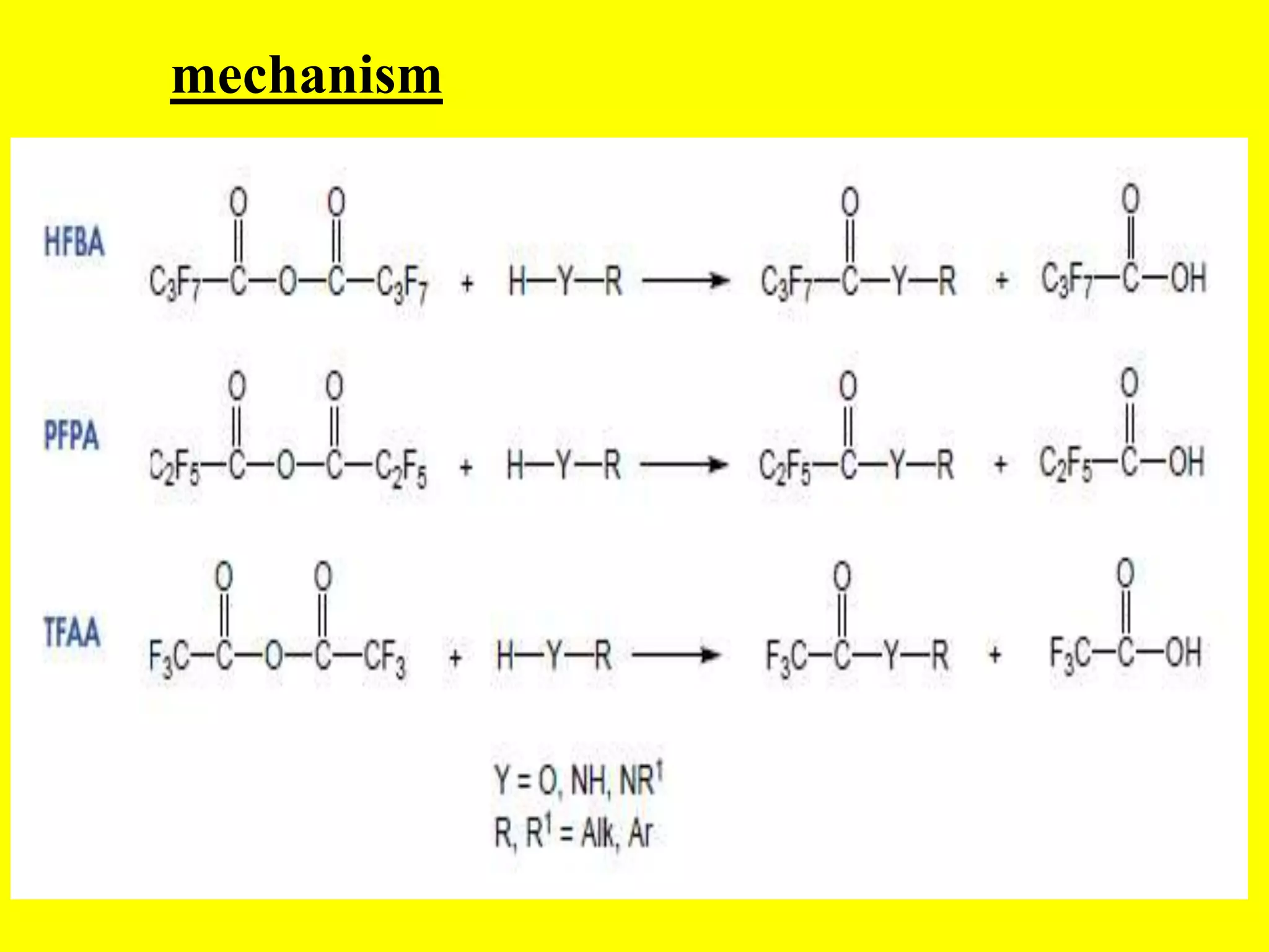 DERIVATIZATION IN GAS CHROMATOGRAPHY (GC), HIGHPERFORMANCE LIQUID CHROMATOGRAPHY[HPLC] by P ...