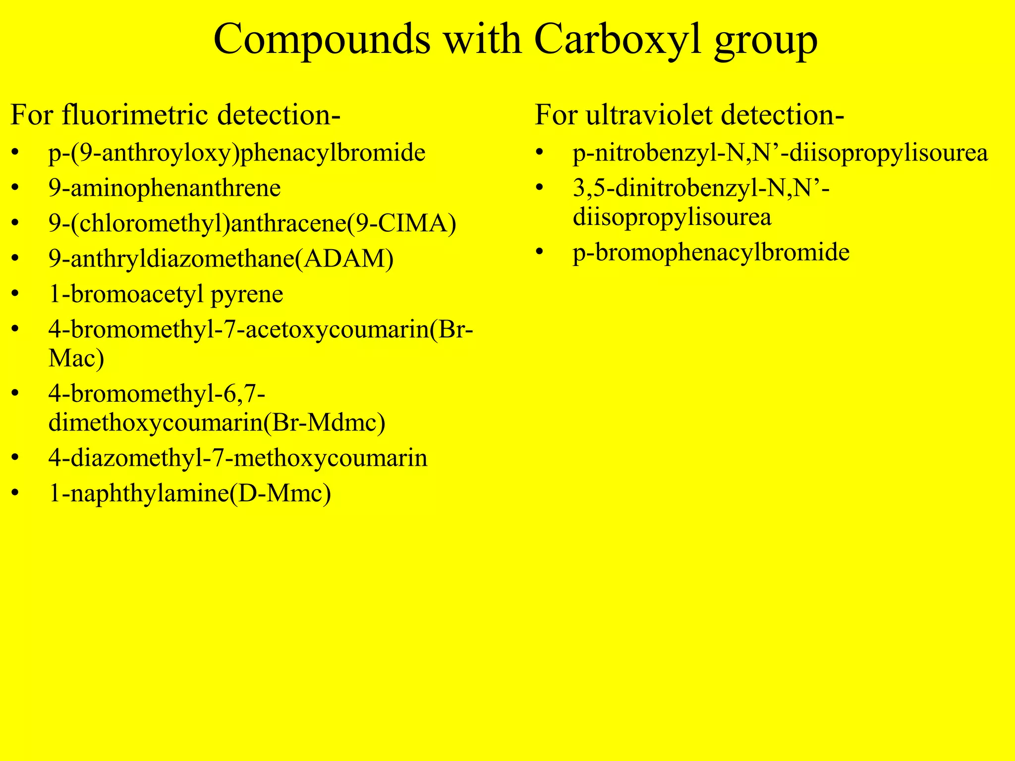 DERIVATIZATION IN GAS CHROMATOGRAPHY (GC), HIGHPERFORMANCE LIQUID ...