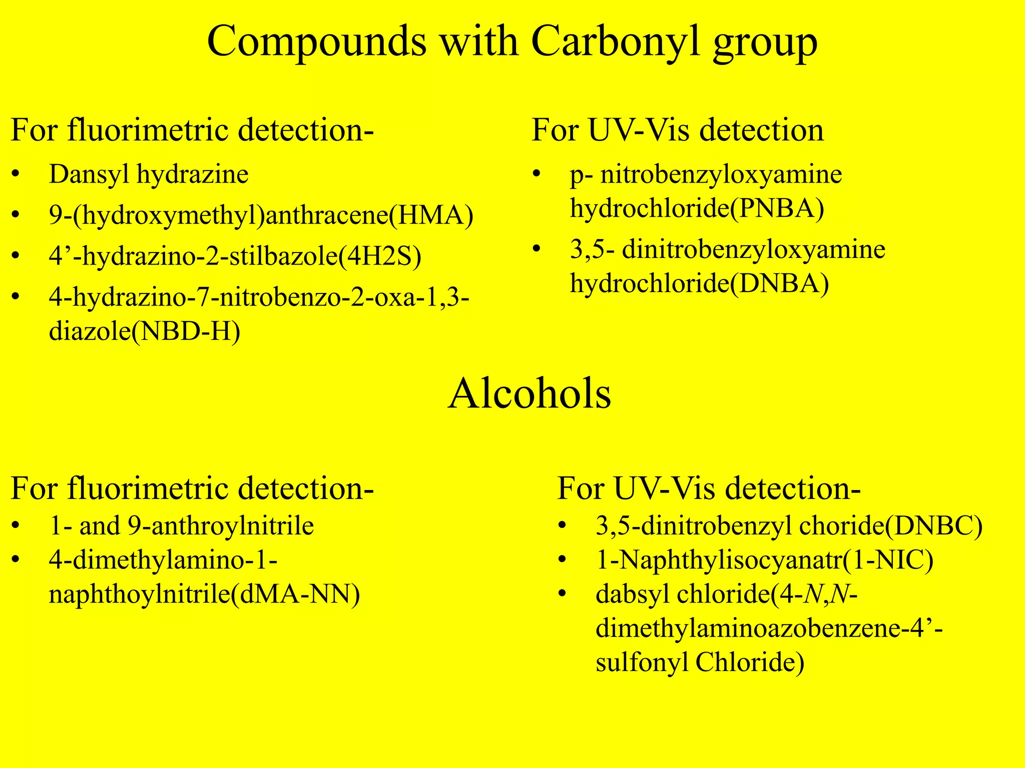 DERIVATIZATION IN GAS CHROMATOGRAPHY (GC), HIGHPERFORMANCE LIQUID CHROMATOGRAPHY[HPLC] by P ...