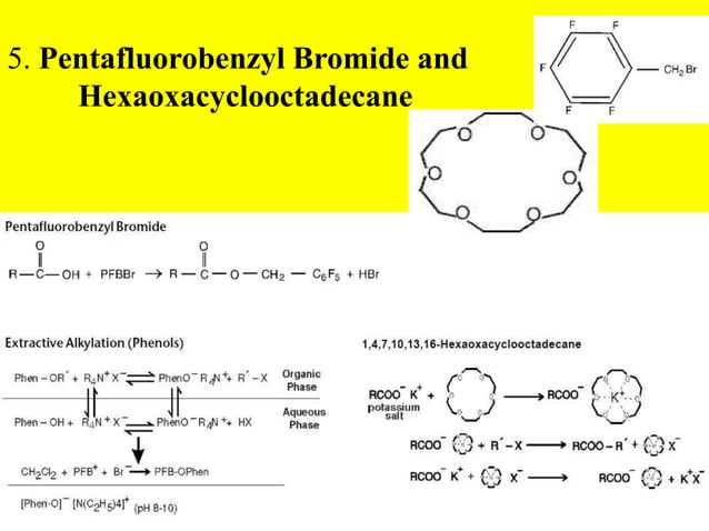 DERIVATIZATION IN GAS CHROMATOGRAPHY (GC), HIGHPERFORMANCE LIQUID ...
