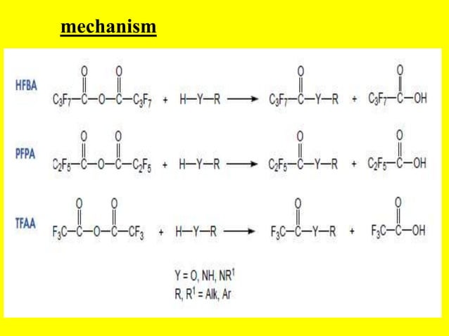 DERIVATIZATION IN GAS CHROMATOGRAPHY (GC), HIGHPERFORMANCE LIQUID ...