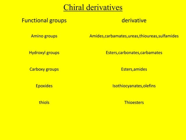 DERIVATIZATION IN GAS CHROMATOGRAPHY (GC), HIGHPERFORMANCE LIQUID ...