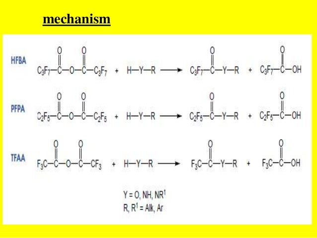 DERIVATIZATION IN GAS CHROMATOGRAPHY (GC), HIGHPERFORMANCE LIQUID CHR…