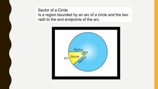 Comprehensive Guide to Circle Geometry: Arc Length, Areas, Sectors, and ...