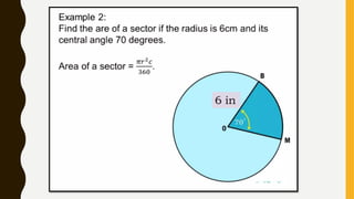 Comprehensive Guide to Circle Geometry: Arc Length, Areas, Sectors, and ...