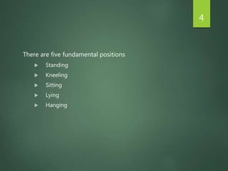 Derived position | PPTX