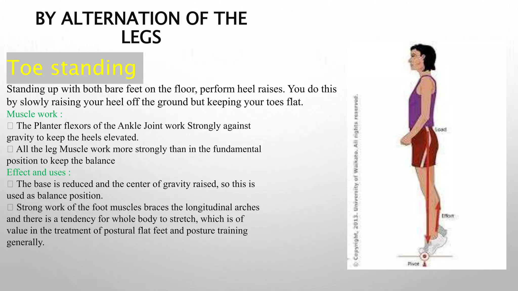 Derived position by Ajay Agarwal (BPT) | PPTX