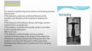 Derived position by Ajay Agarwal (BPT) | PPTX