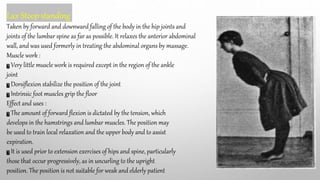 Derived position by Ajay Agarwal (BPT) | PPTX