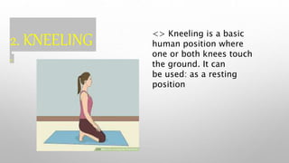 Derived position by Ajay Agarwal (BPT) | PPTX