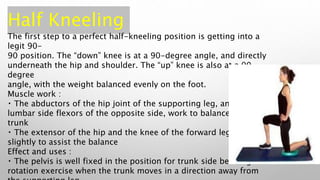 Derived position by Ajay Agarwal (BPT) | PPTX