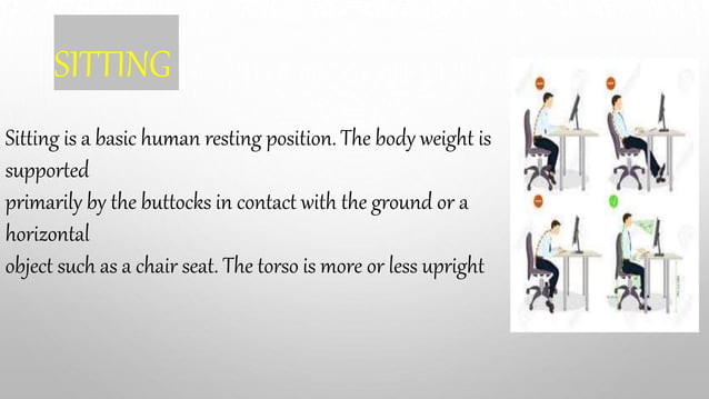 Derived position by Ajay Agarwal (BPT) | PPTX