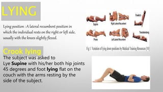 Derived position by Ajay Agarwal (BPT) | PPTX