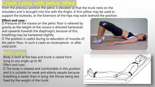 Derived position by Ajay Agarwal (BPT) | PPTX