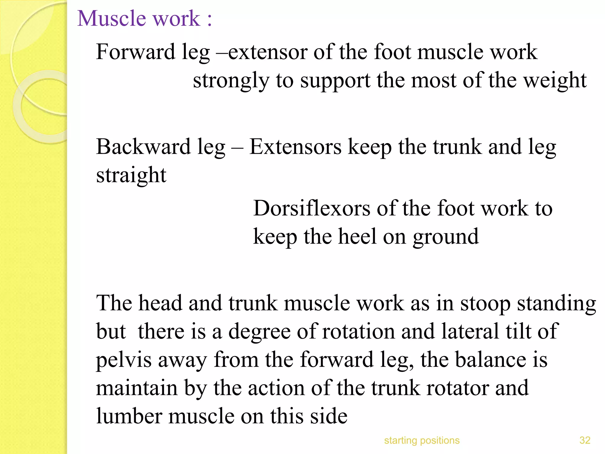 Derived positions.ppt