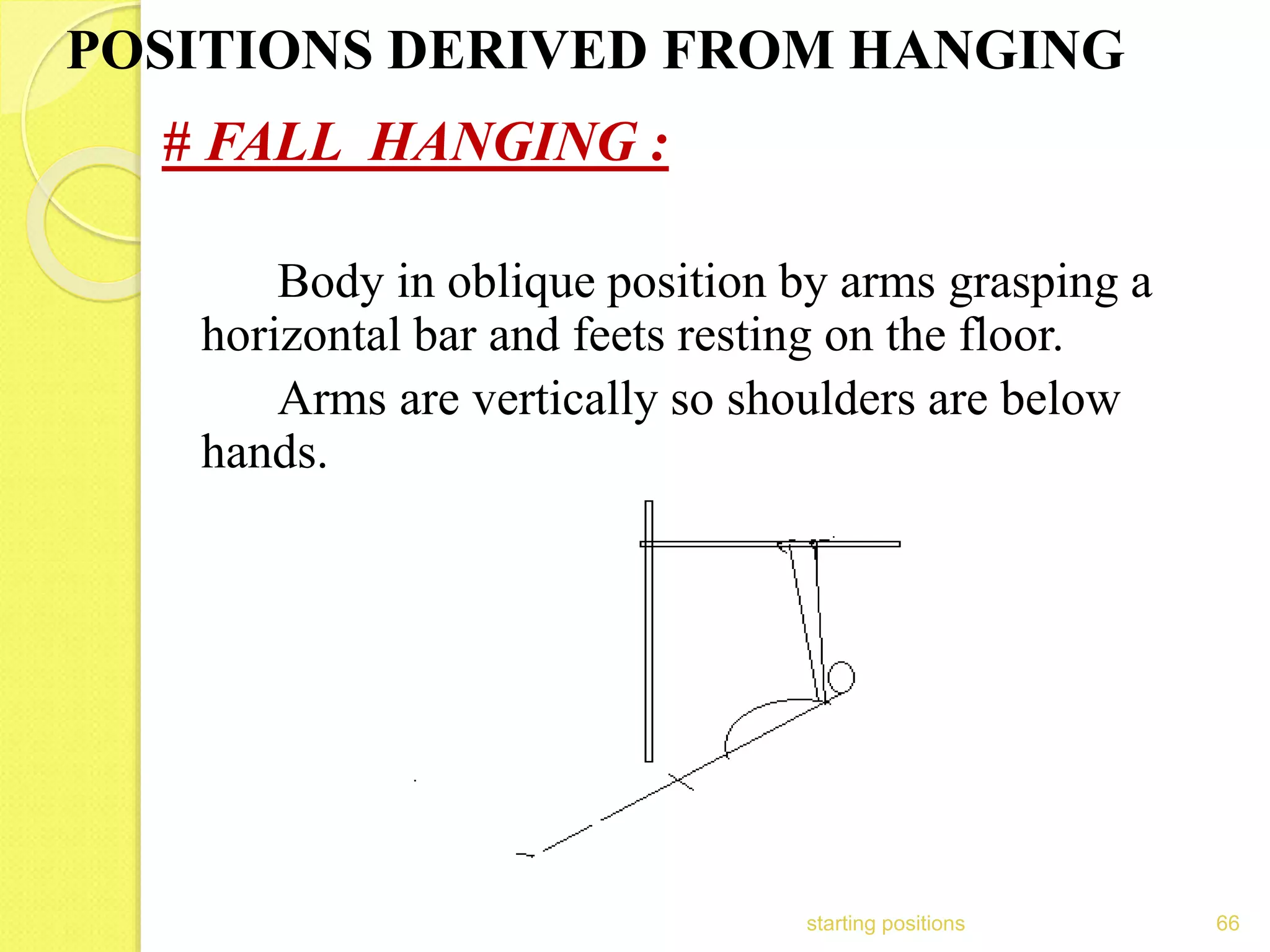 Derived positions.ppt