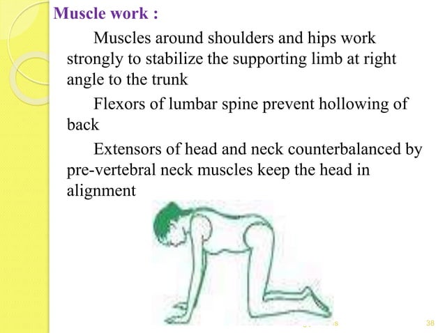 Derived positions.ppt | Death, Injury, or Military Conflict | Sensitive ...
