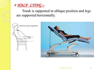 Derived positions.ppt