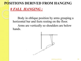 Derived positions.ppt