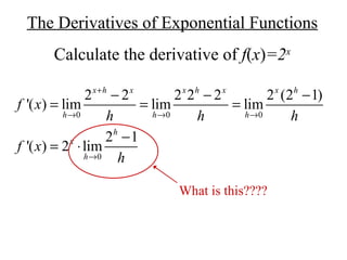 Derive Exponential Derivative Formula | PPT