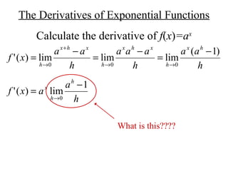 Derive Exponential Derivative Rule | PPT