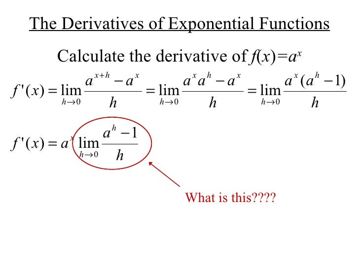 Derive Exponential Derivative Rule