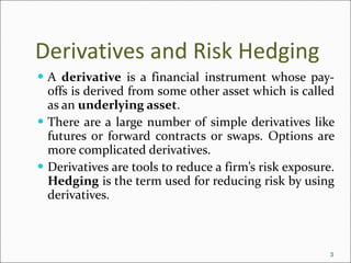 Derivetives by Abhinav joshi | PPT