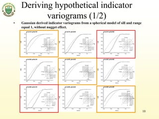 Deriving and applying direct and cross indicator variograms in SIS (2006) | PDF | Physics | Science