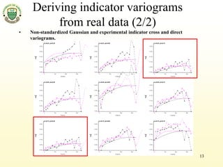 Deriving and applying direct and cross indicator variograms in SIS (2006) | PDF | Physics | Science