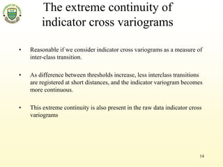 Deriving and applying direct and cross indicator variograms in SIS ...