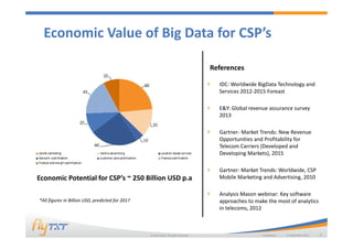 Deriving economic value for CSPs with Big Data [read-only] | PDF