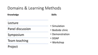Deriving learning method from objective | PPSX
