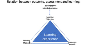 Deriving learning method from objective | PPSX
