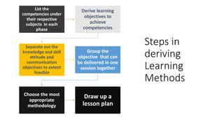 Deriving learning method from objective | PPSX