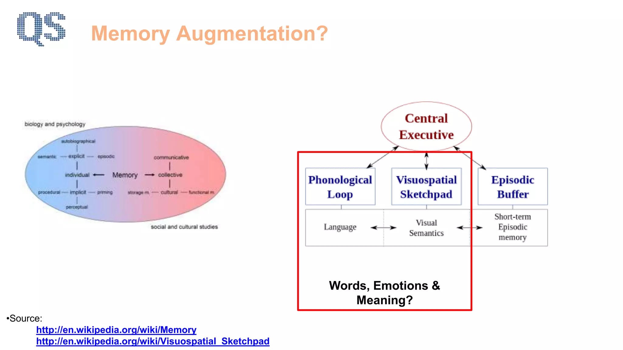Deriving meaning from qs data | PPTX