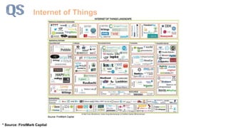Deriving meaning from qs data | PPTX | Cameras and Camcorders ...