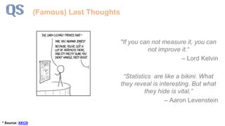 Deriving meaning from qs data | PPTX | Cameras and Camcorders ...