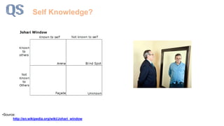 Deriving meaning from qs data | PPTX | Cameras and Camcorders ...