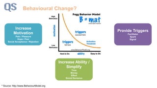 Deriving meaning from qs data | PPTX | Cameras and Camcorders ...