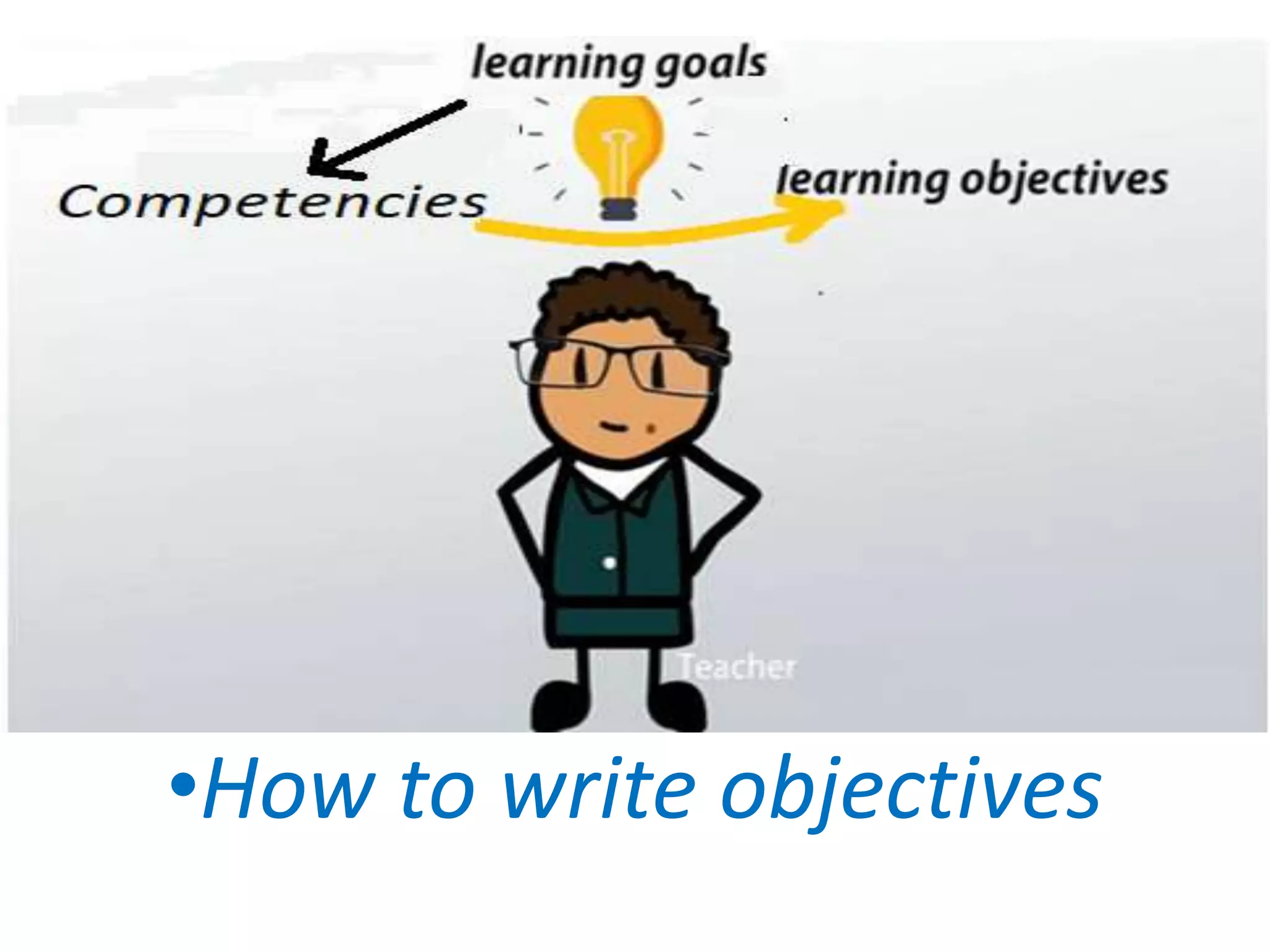 Deriving objectives from competencies dr. anindya | PPTX