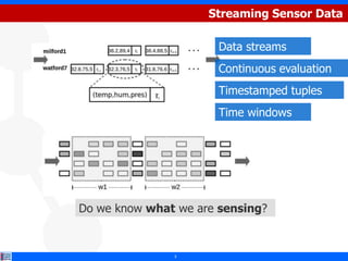 SSN2012 Deriving Semantic Sensor Metadata from Raw Measurements | PPTX