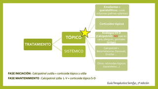 Sesión dermatología | PPT