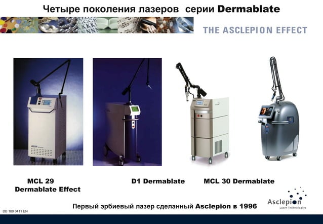 Dermablate Effect | PPT