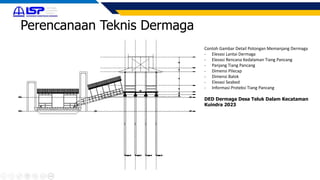DERMAGA MUDA hikmah.pptx