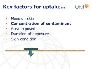 An introduction to dermal exposure assessment | PPTX
