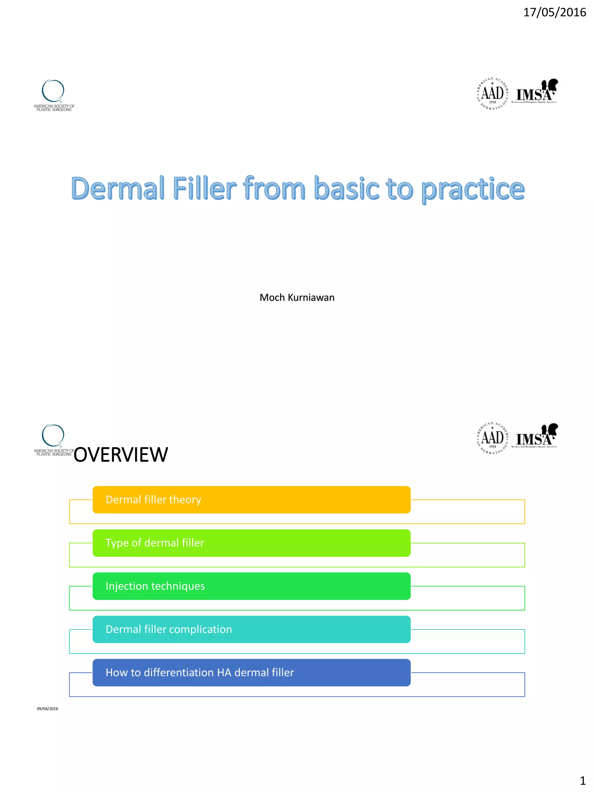 Dermal filler from basic to practice | PDF